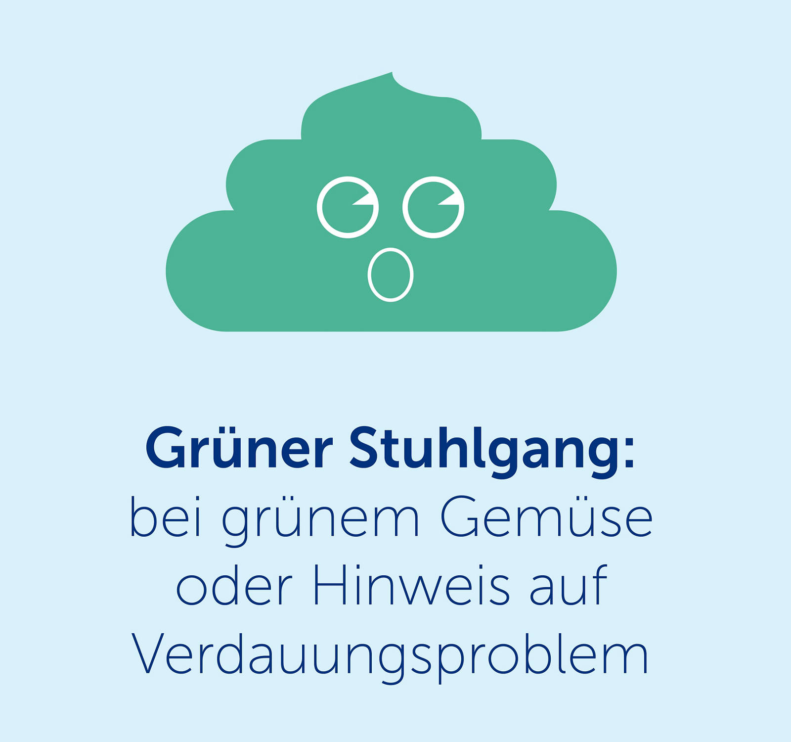 Gesunder Stuhlgang Für Mehr Wohlbefinden