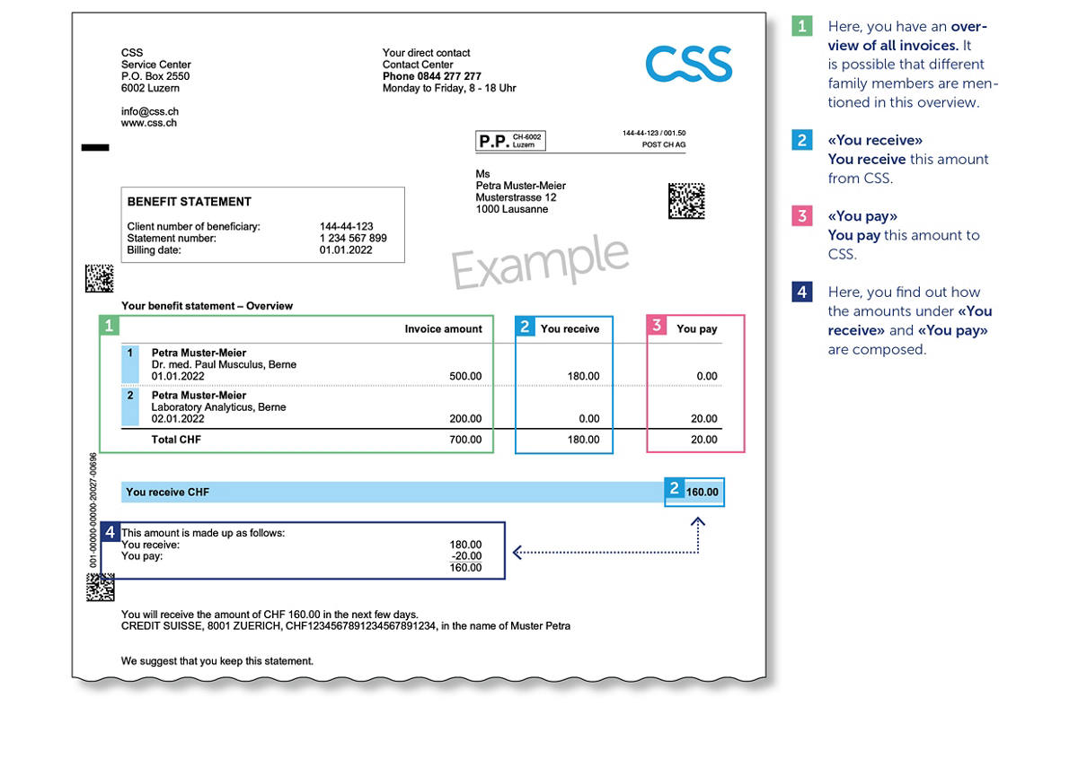 Understanding bills & payments at CSS